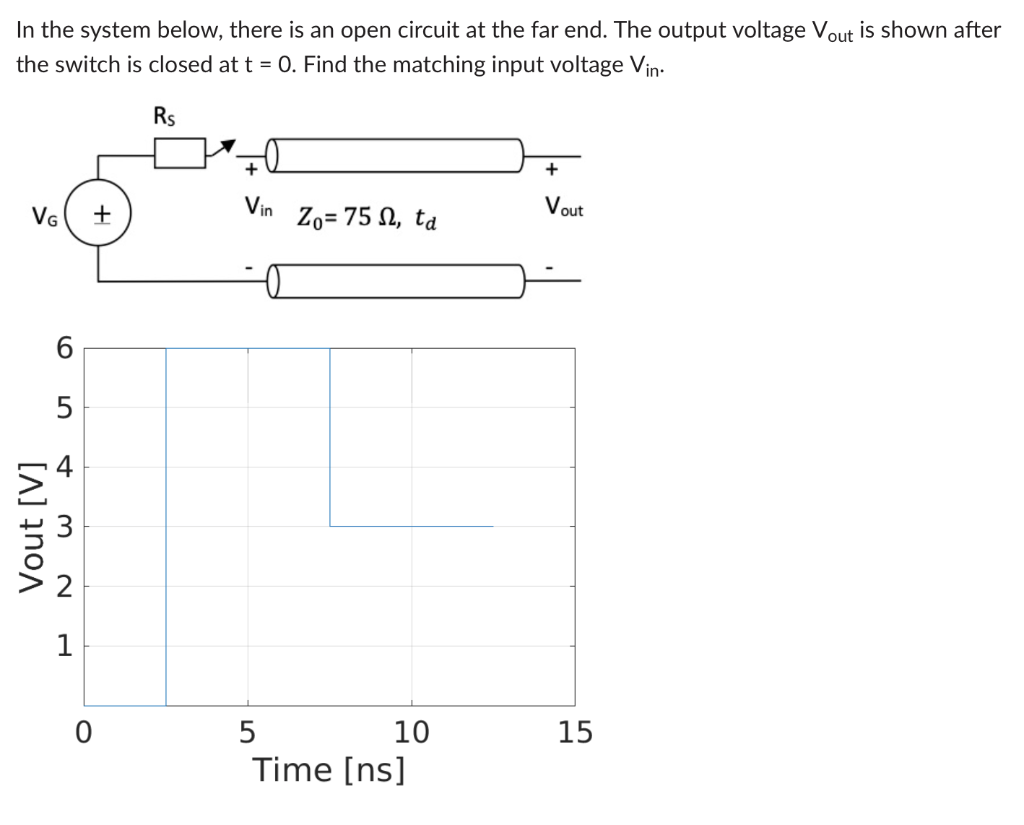 Solved In the system below, there is an open circuit at the | Chegg.com