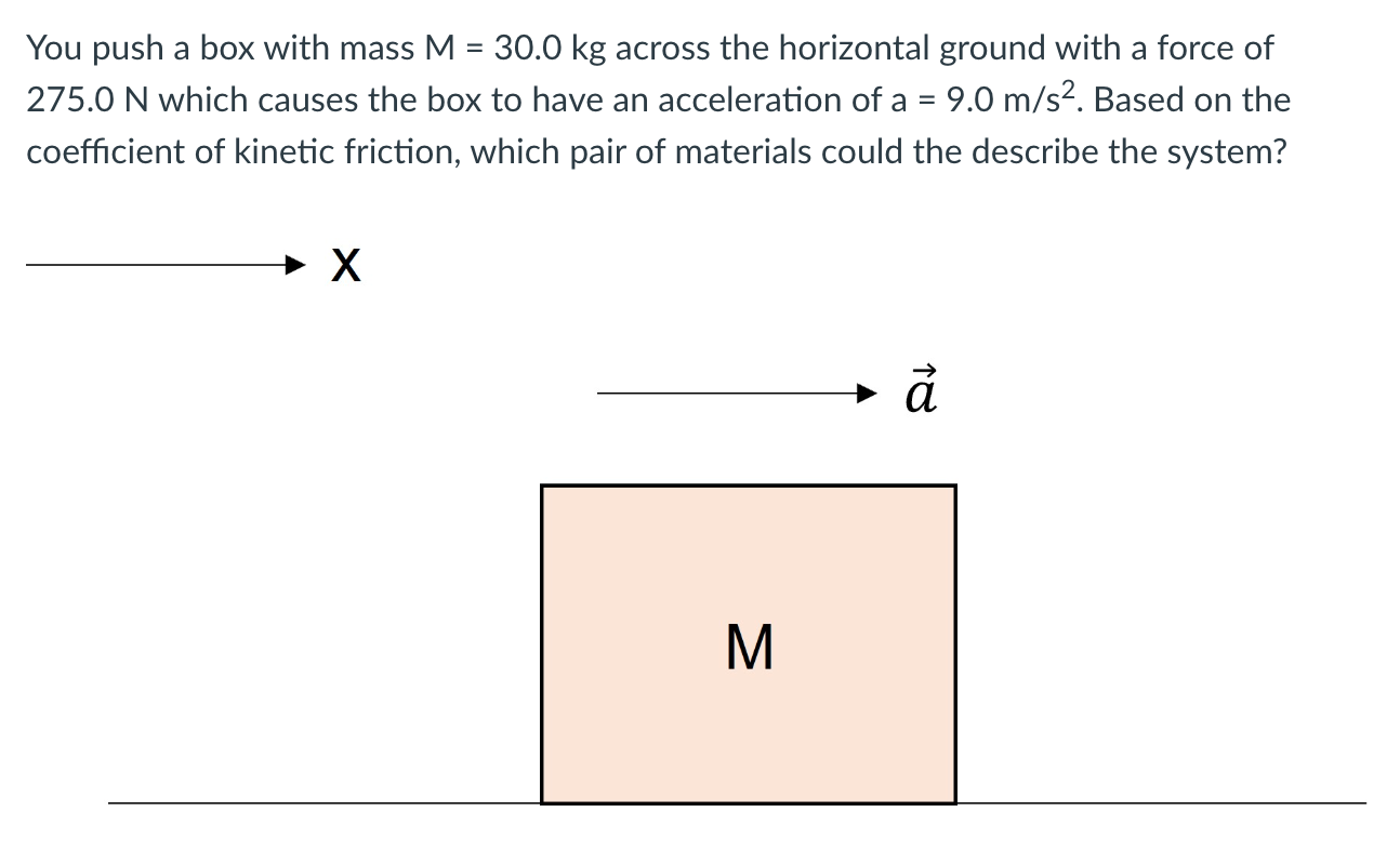 Solved You push a box with mass M=30.0 kg across the | Chegg.com