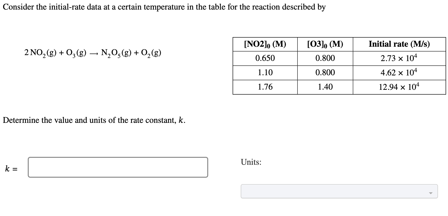 Solved Consider The Initial Rate Data At A Certain