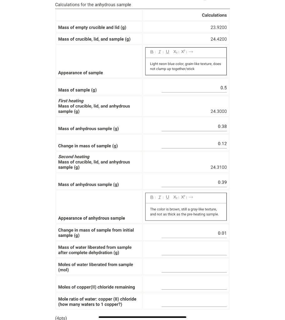 Solved Calculations for the anhydrous sample Mass of sample | Chegg.com