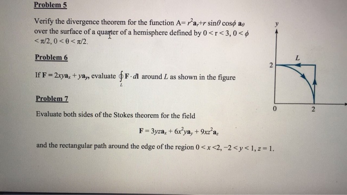 Solved Problem 5 Verify The Divergence Theorem For The 