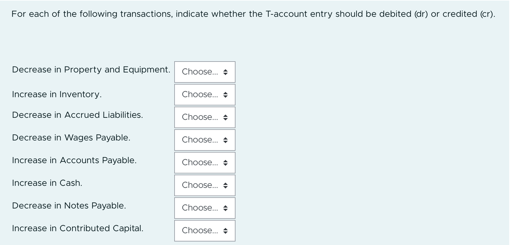 Solved For each of the following transactions, indicate | Chegg.com