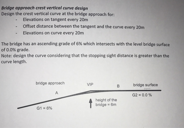 Solved Bridge approach crest vertical curve design Design | Chegg.com