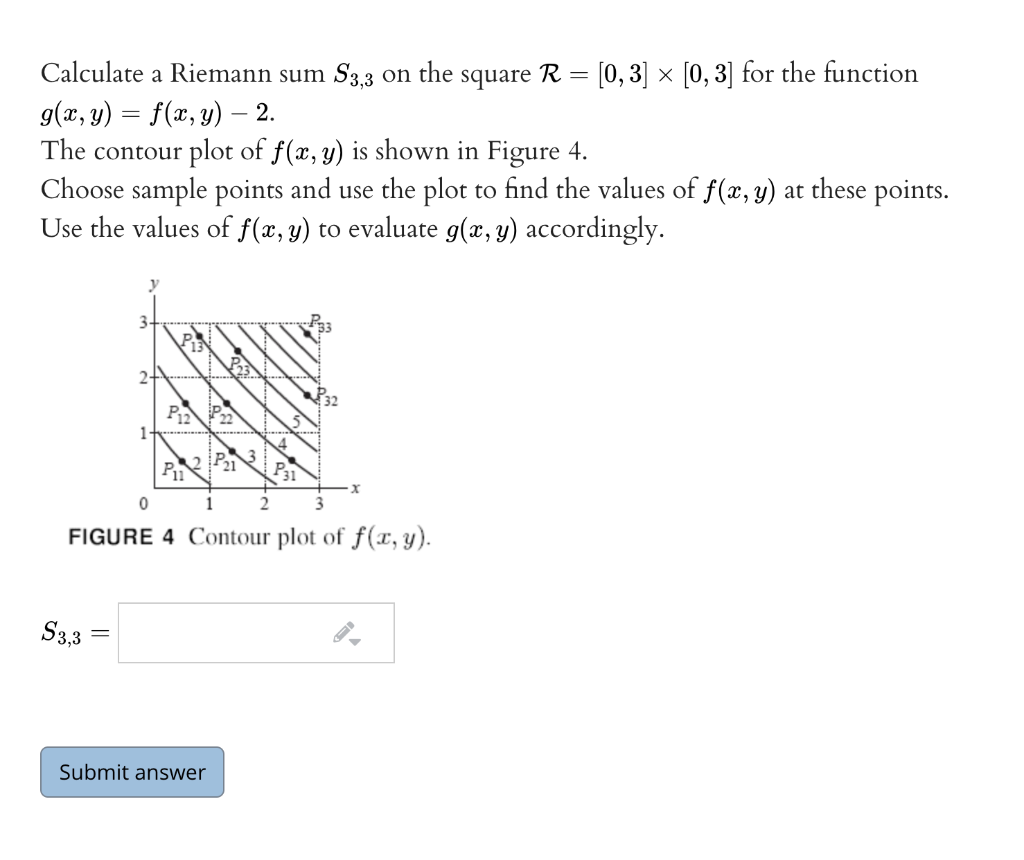 Solved Calculate a Riemann sum S3,3 on the square R = [0, 3] | Chegg.com