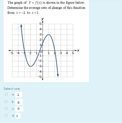 Solved If y =(7,10x+1 then, . 1 dY dx Select one: In | Chegg.com