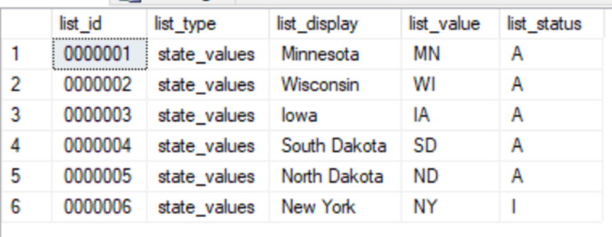 Solved Reposting - When generating queries from original | Chegg.com