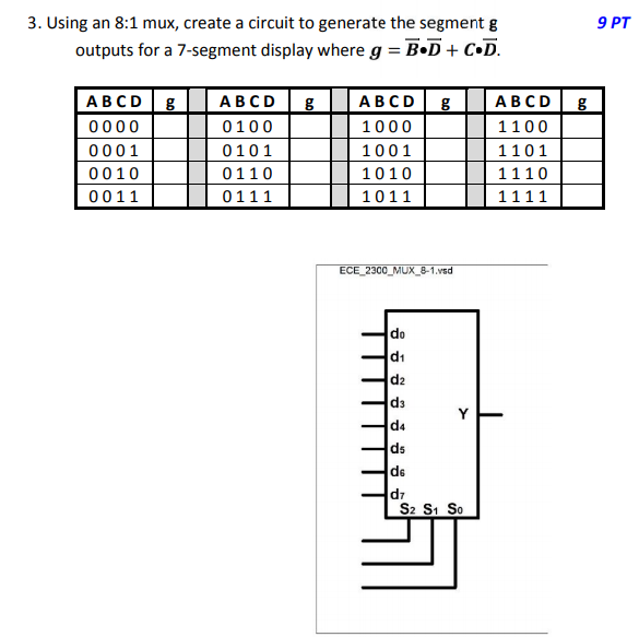 Solved 9 PT 3. Using an 8:1 mux, create a circuit to | Chegg.com