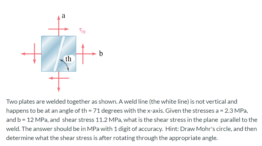 Solved a Try b th Two plates are welded together as shown. A | Chegg.com
