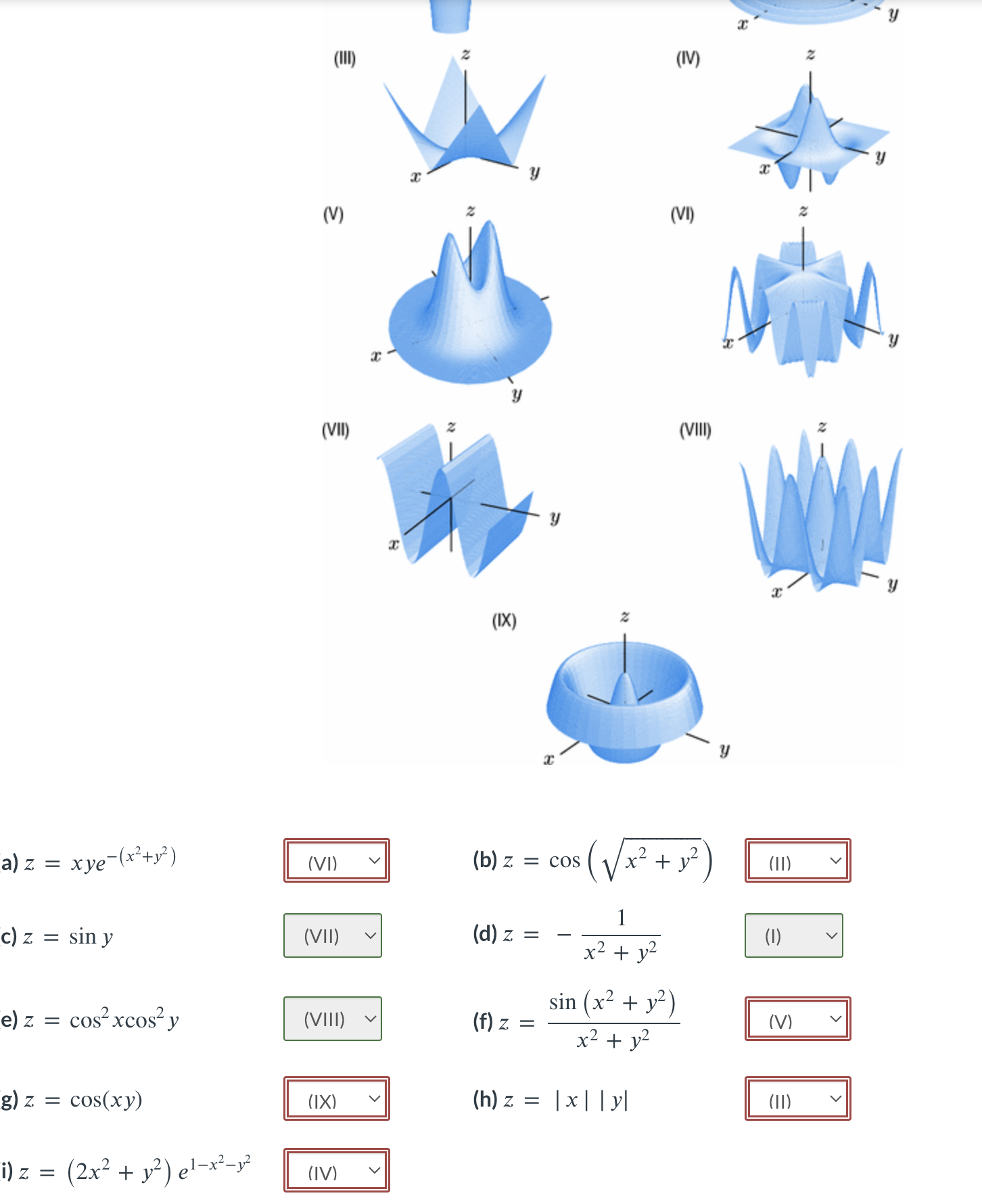Solved (III) (IV) (V) (VI) (VII) (VIII) (IX) z=xye−(x2+y2) | Chegg.com