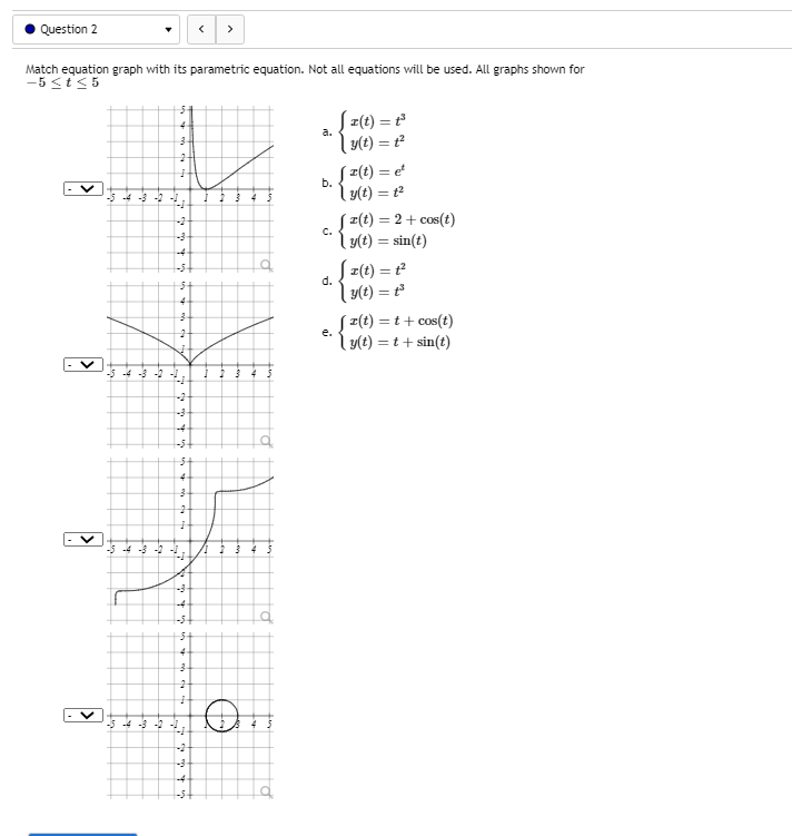 Solved Question 2 7 Match Equation Graph With Its 6017