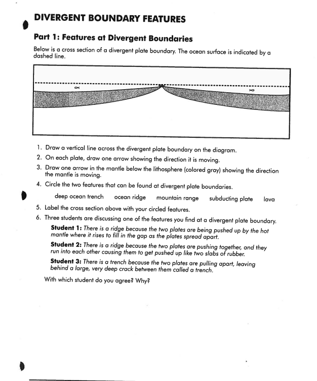 Part 1: Features at Divergent Boundaries Below is a | Chegg.com