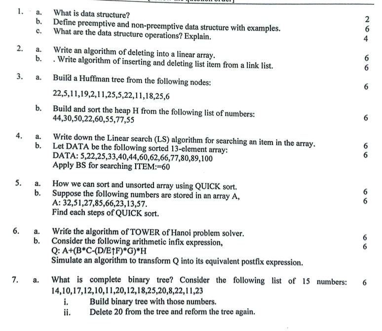 Solved 1. a. What is data structure? b. Define preemptive | Chegg.com