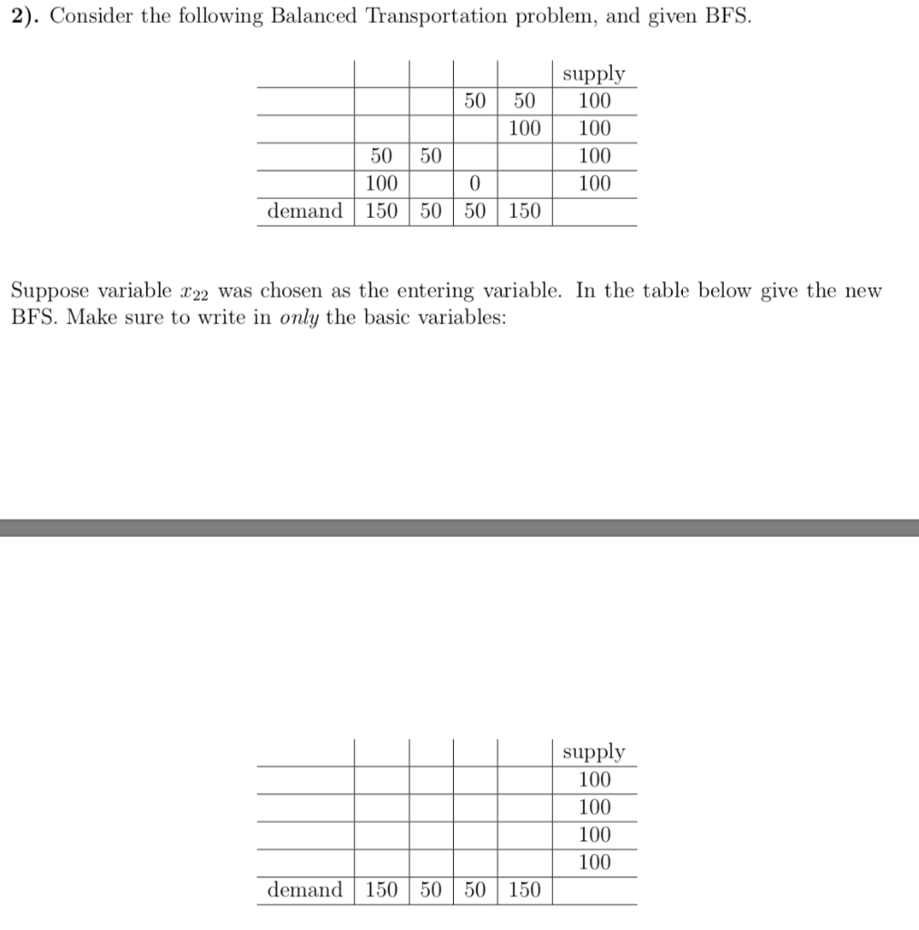 Solved 2). Consider the following Balanced Transportation | Chegg.com