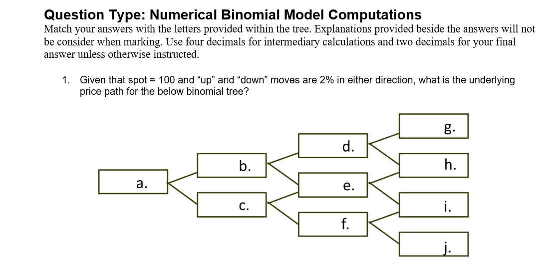 Solved Question Type: Numerical Binomial Model Computations | Chegg.com