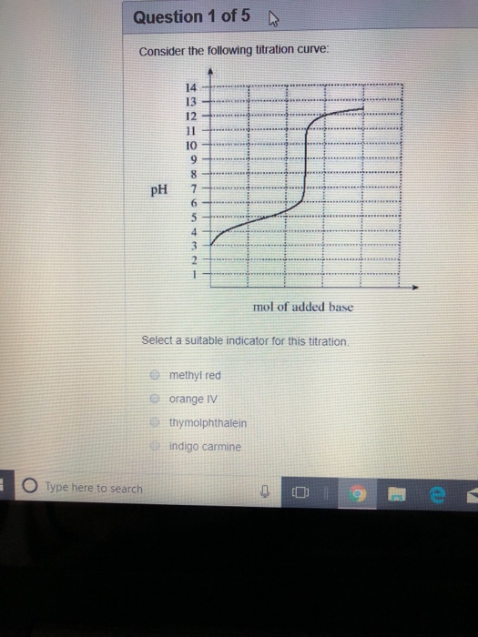 Solved Question 1 of 5 Consider the following titration | Chegg.com