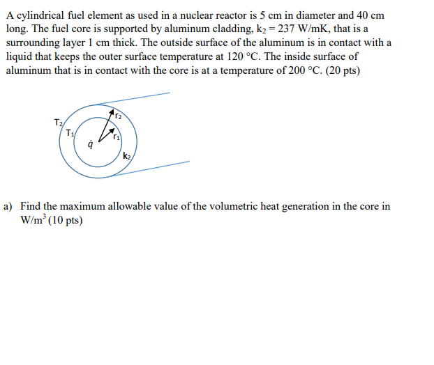 Solved A cylindrical fuel element as used in a nuclear | Chegg.com