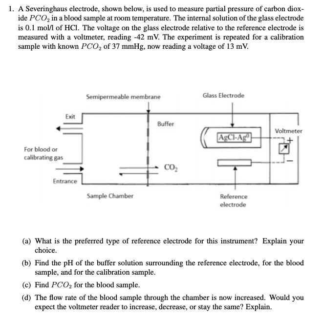 1. A Severinghaus electrode, shown below, is used to | Chegg.com