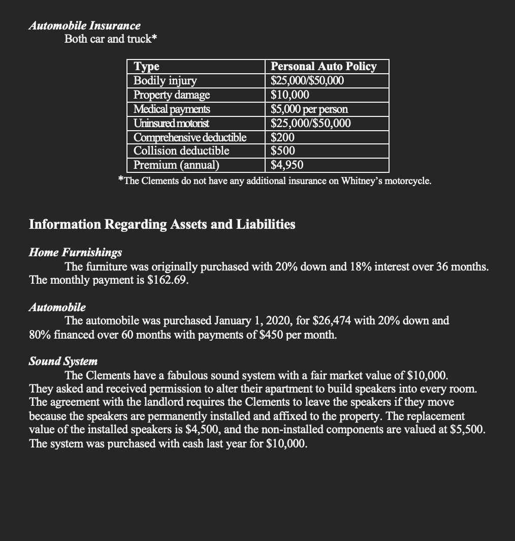 Solved Today is January 1, 2023. Nicholas and Whitney | Chegg.com