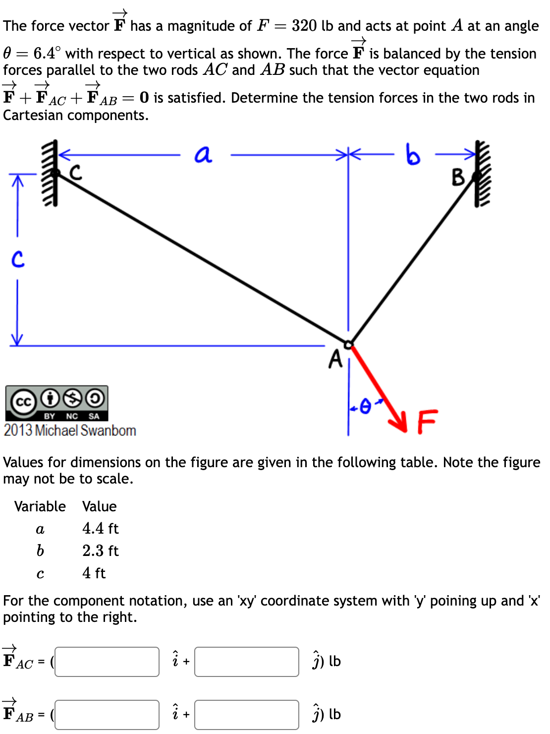 Solved The force vector F has a magnitude of F=320lb and | Chegg.com