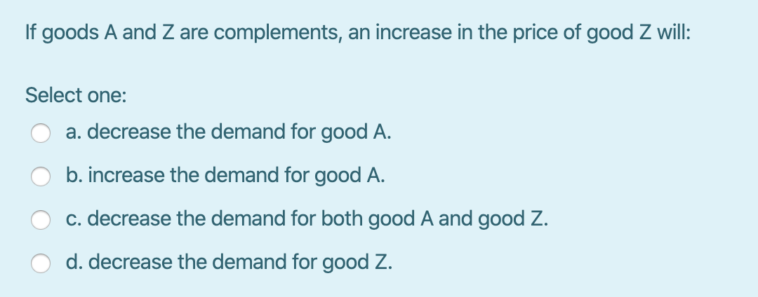 Solved If goods A and Z are complements, an increase in the | Chegg.com