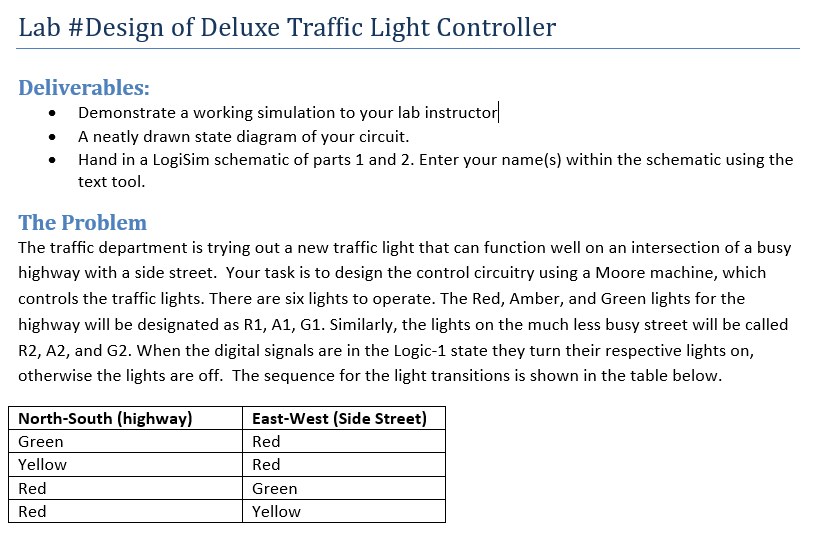 Lab #Design of Deluxe Traffic Light Controller | Chegg.com