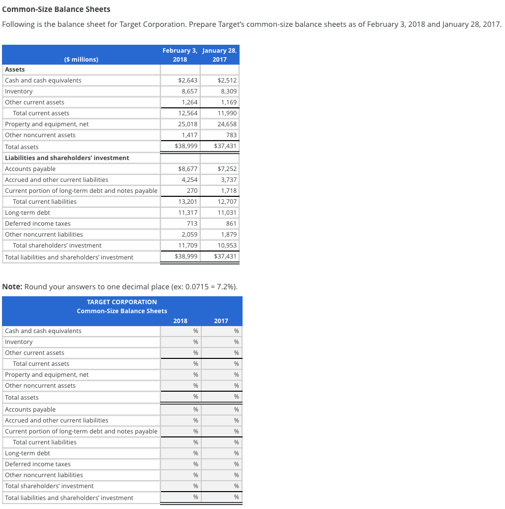 Solved Common-Size Balance Sheets Following is the balance | Chegg.com