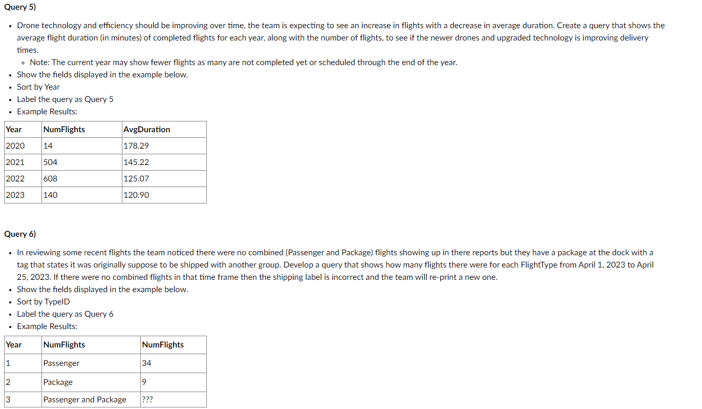 Solved - To validate that the seat pricing system is | Chegg.com