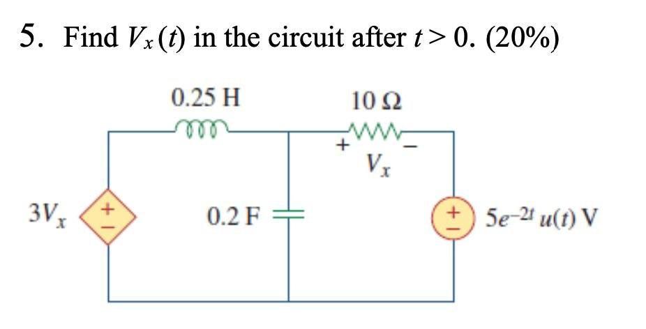 Solved 5. Find Vx(t) in the circuit after t>0.(20%) | Chegg.com