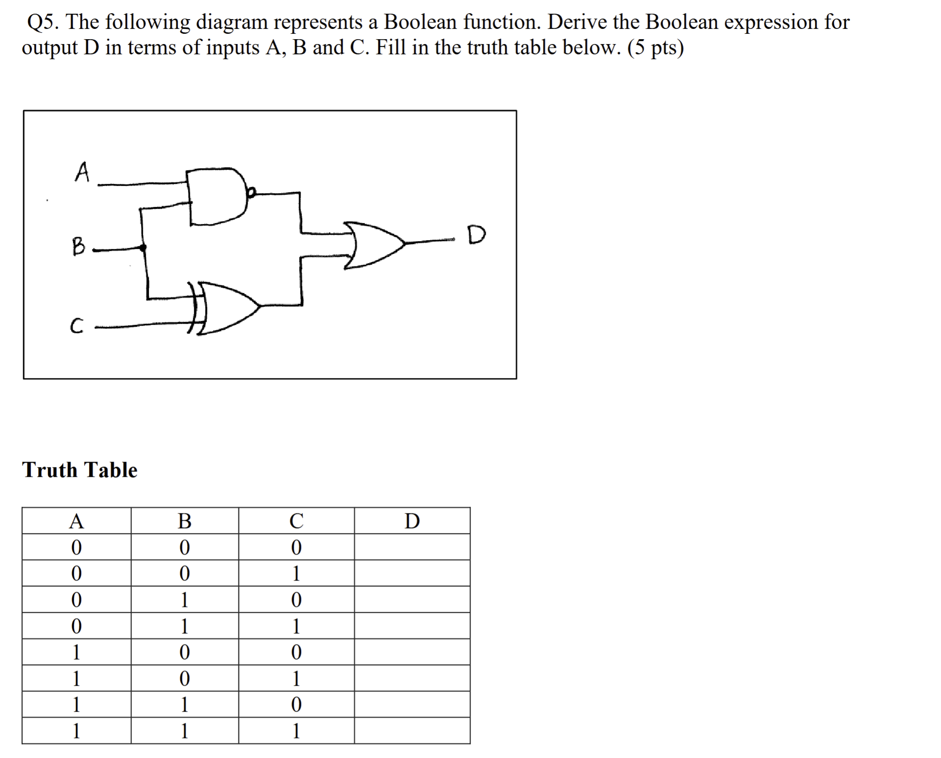 Solved Q5. ﻿The following diagram represents a Boolean | Chegg.com