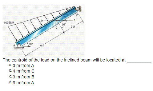 Solved 900 Thin 000 31 130 611 The centroid of the load on | Chegg.com