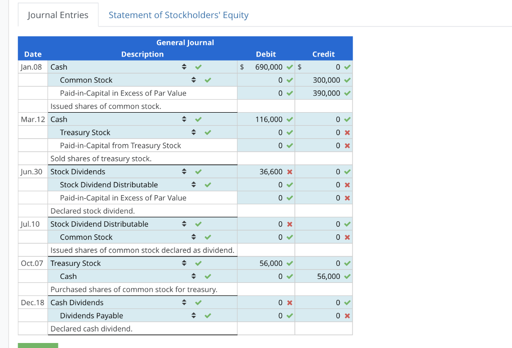 Solved Statement of Stockholders' EquityStockholders' | Chegg.com