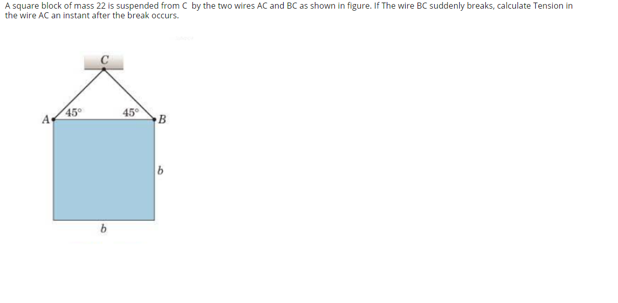 Solved A square block of mass 22 is suspended from C by the | Chegg.com