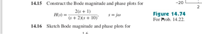 Solved 14.15 Construct the Bode magnitude and phase plots | Chegg.com