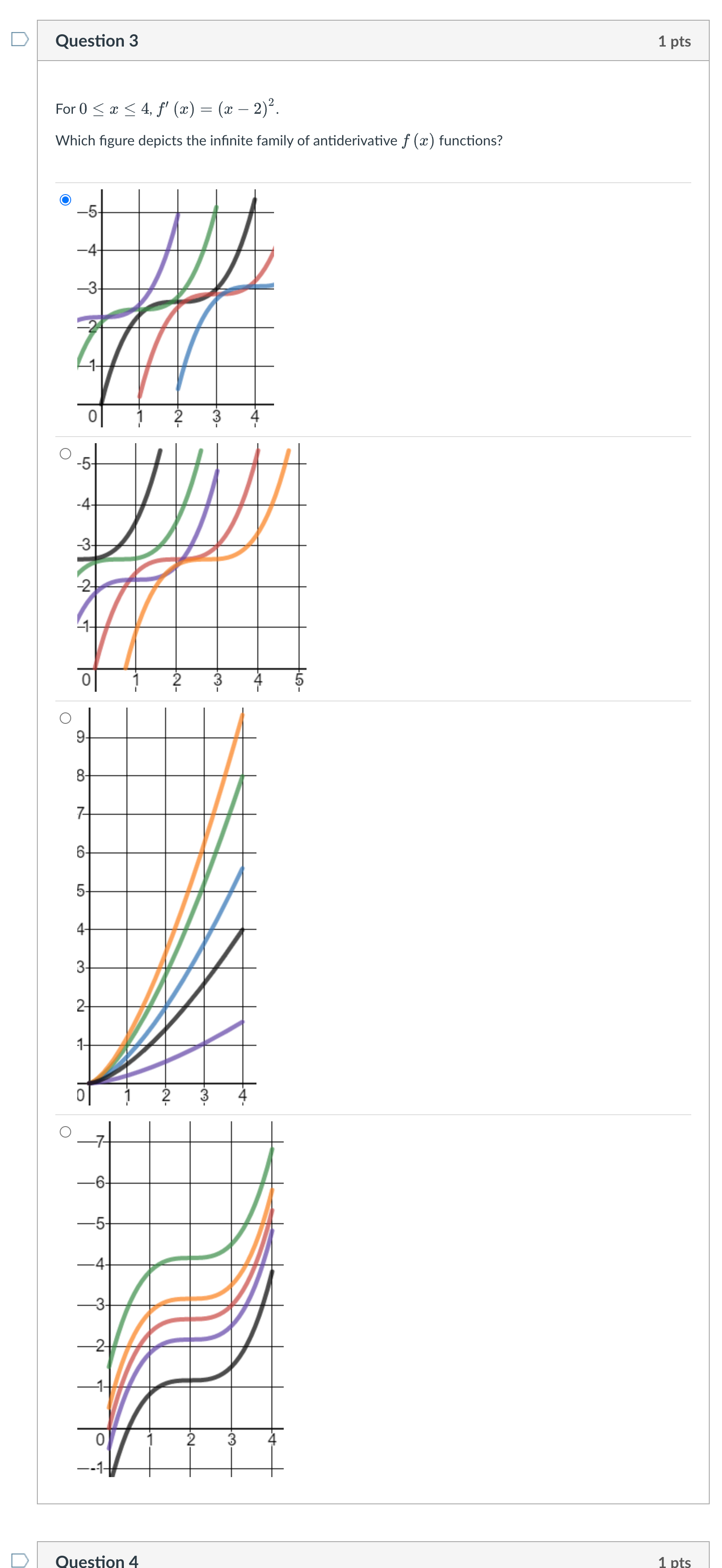 solved-for-0-x-4-f-x-x-2-2-which-figure-depicts-the-chegg