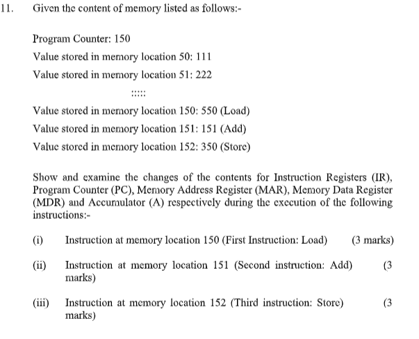 11. Given the content of memory listed as follows:- | Chegg.com