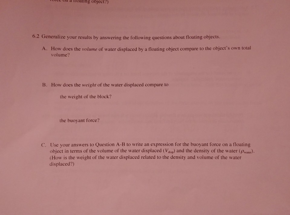 Solved Lab 7: Buoyancy 6. Measuring the buoyant force on an | Chegg.com