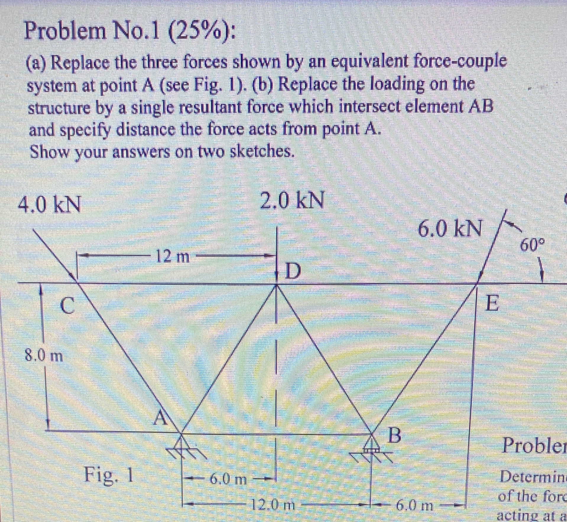 Solved Problem No.1 (25%): (a) Replace the three forces | Chegg.com