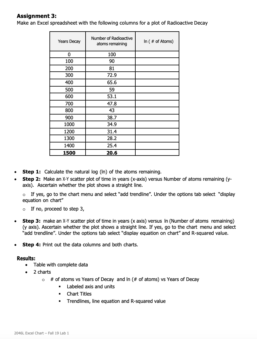 Solved Assignment 3:Make an Excel spreadsheet with the | Chegg.com