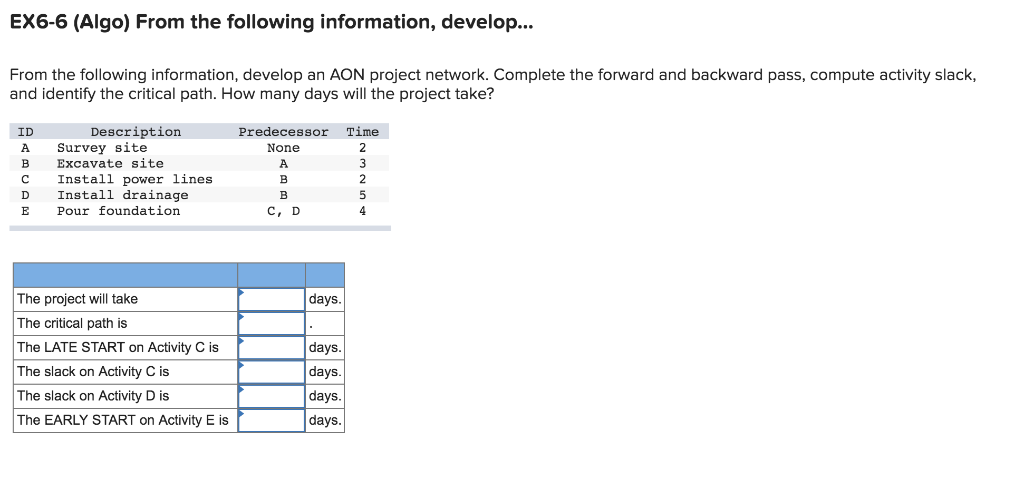 Solved EX6-6 (Algo) From the following information, | Chegg.com Solved EX6-6 (Algo) From the following information, | Chegg.com
