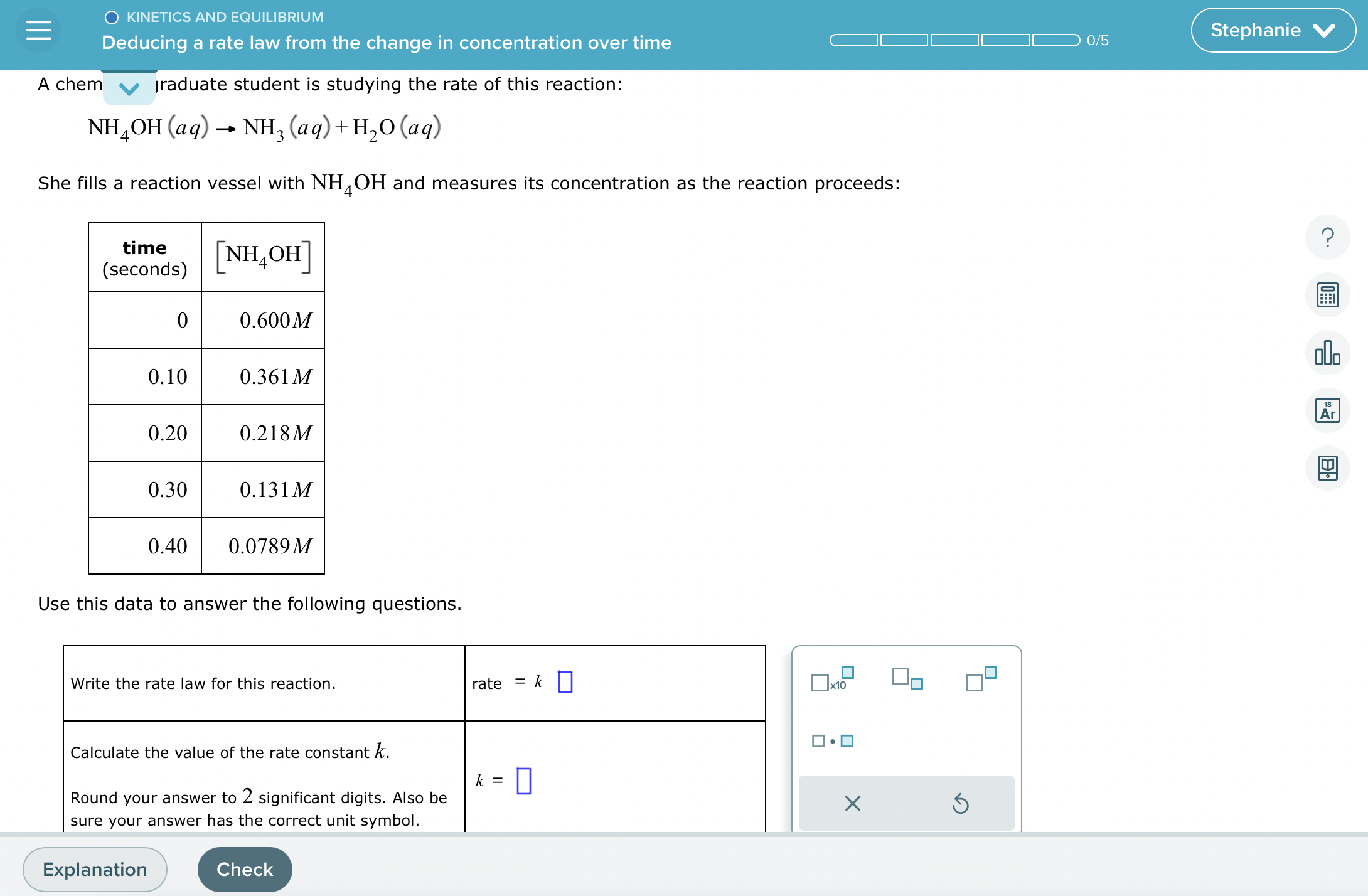 Solved A chemistry graduate student is studying the rate of | Chegg.com