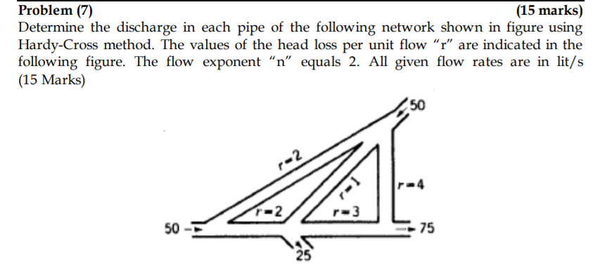 Solved Problem (7) (15 marks) Determine the discharge in | Chegg.com Solved Problem (7) (15 marks) Determine the discharge in | Chegg.com