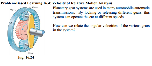 Solved 40 mm Problem-Based Learning 16.4: Velocity of | Chegg.com