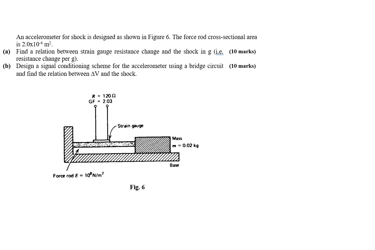 Solved An accelerometer for shock is designed as shown in | Chegg.com
