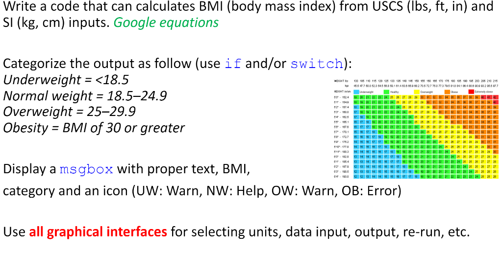 Solved Write a code that can calculates BMI (body mass | Chegg.com
