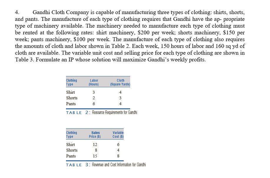Solved Gandhi Cloth Company is capable of manufacturing | Chegg.com