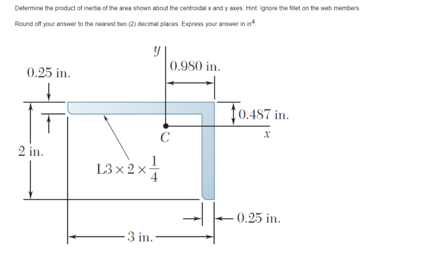 Solved Determine the product of inertia of the area shown | Chegg.com