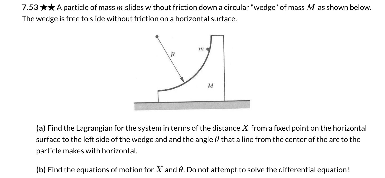 Solved 7.53⋆⋆ A particle of mass m slides without friction | Chegg.com