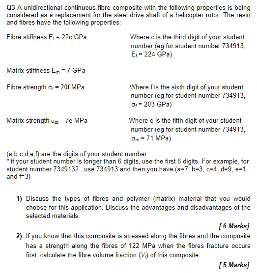 Solved Q3 A unidirectional continuous fibre composite with | Chegg.com