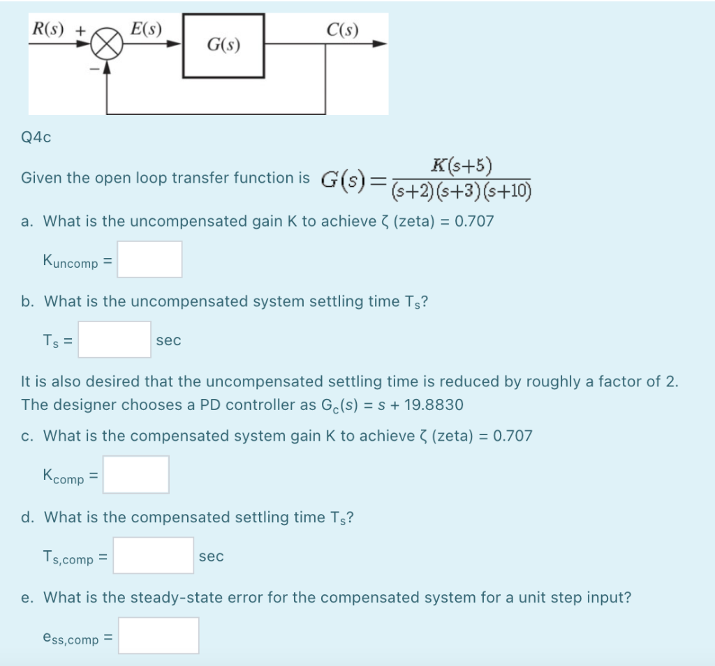 Solved R(S) + E(s) C(s) G(s) Q4c Given the open loop | Chegg.com