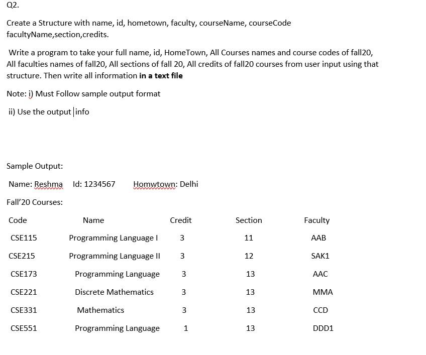 Solved Create a Structure | Chegg.com